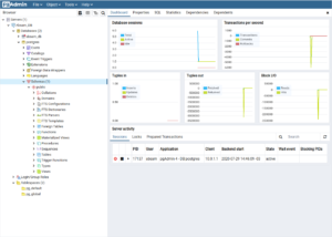 Como Acessar o PostgreSQL com o pgAdmin